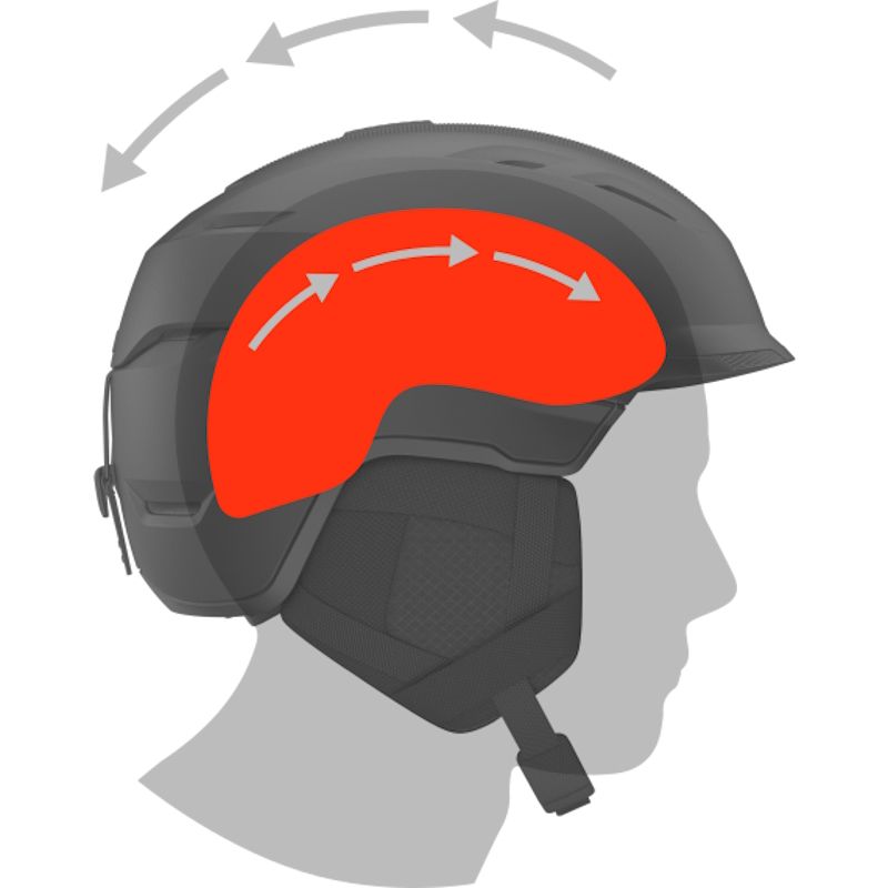 Giro Tor Spherical MIPS Helmet | MTN Gear